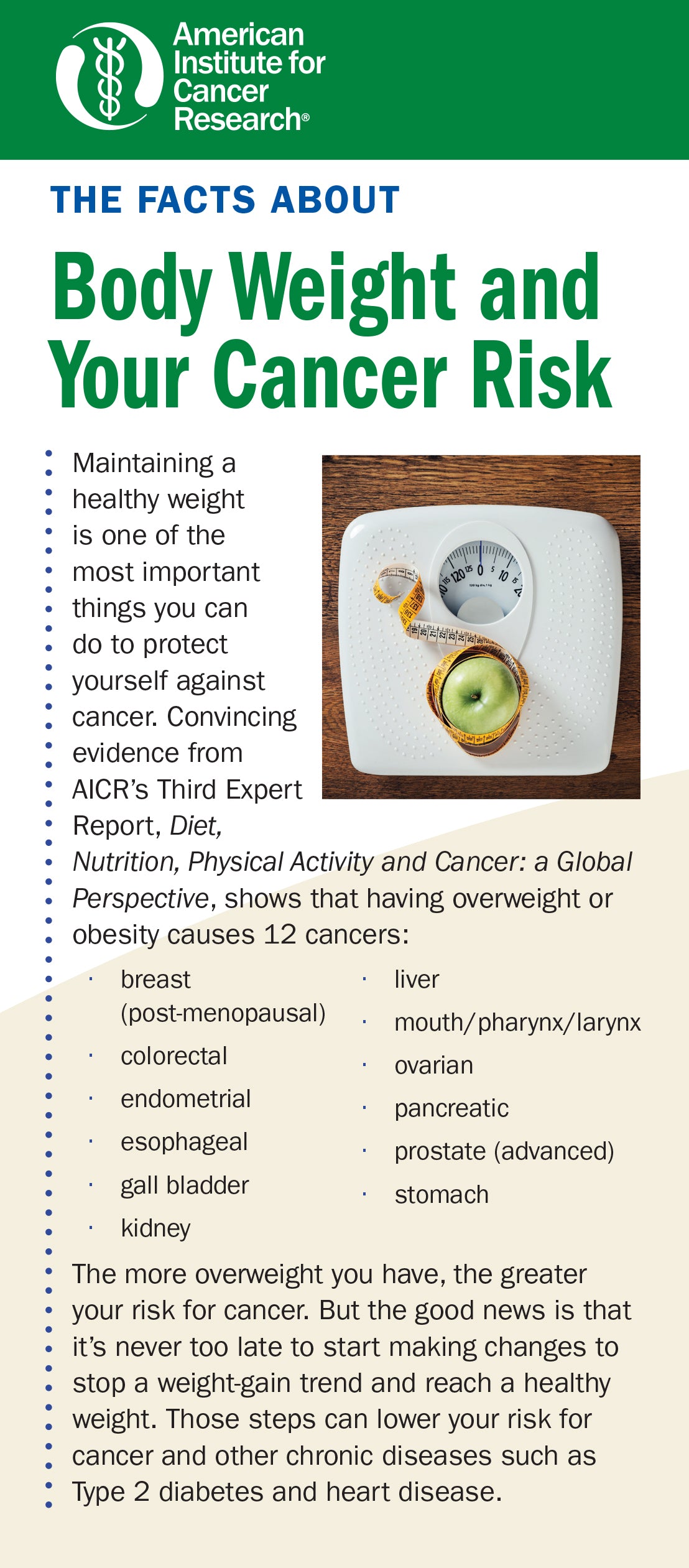 The Facts About Body Weight (Pack of 25) – AICR