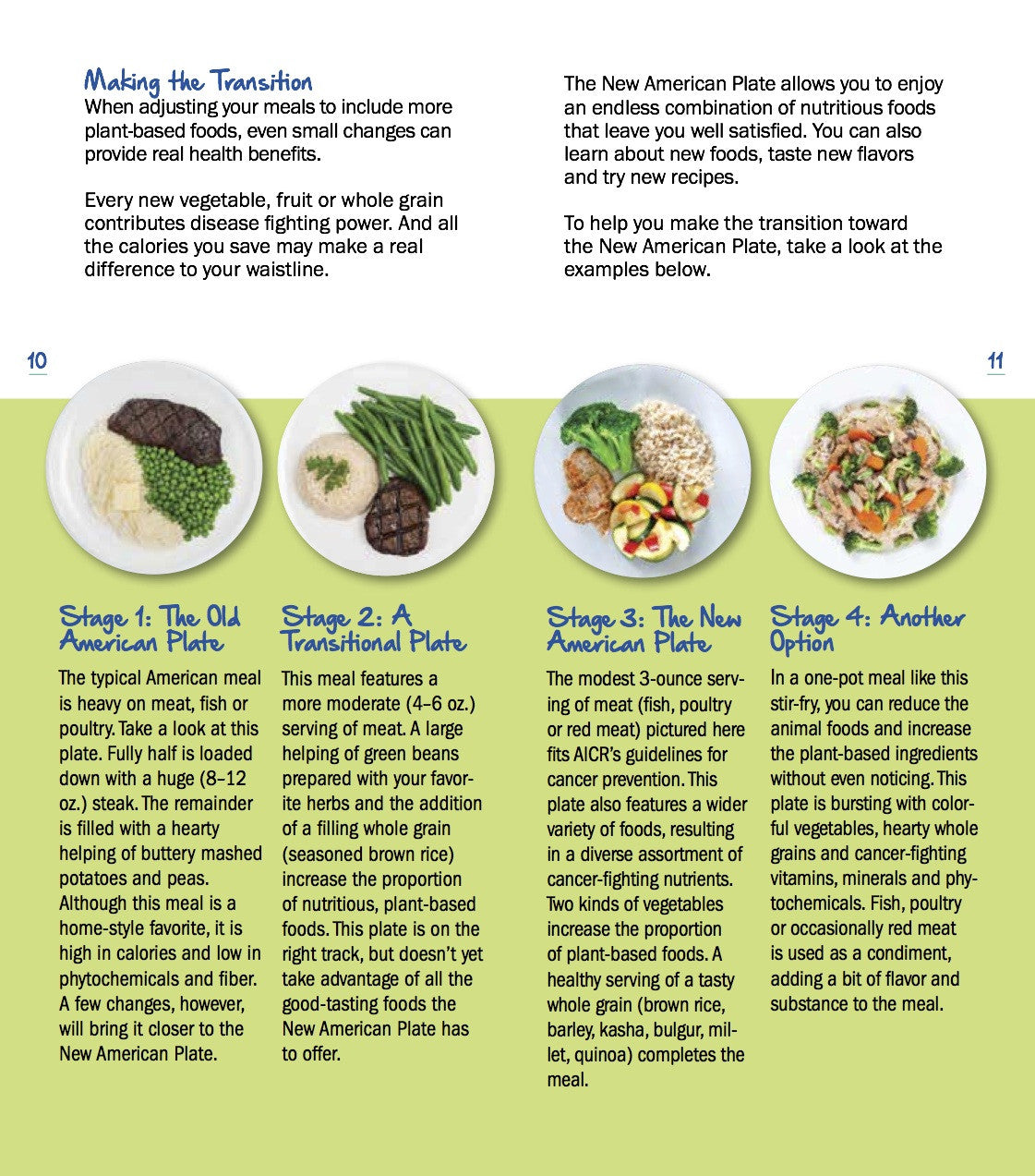 The New American Plate (Pack of 25) – AICR